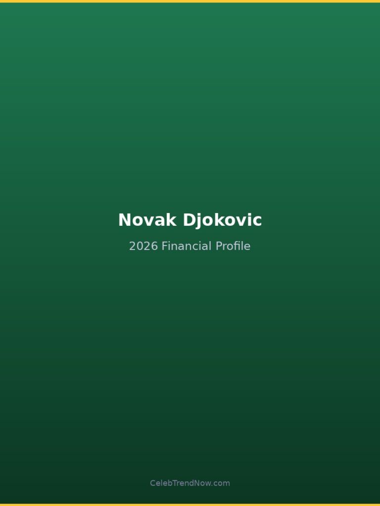 Novak Djokovic Net Worth 2026: Grand Slam Prize Economics & Endorsement ...